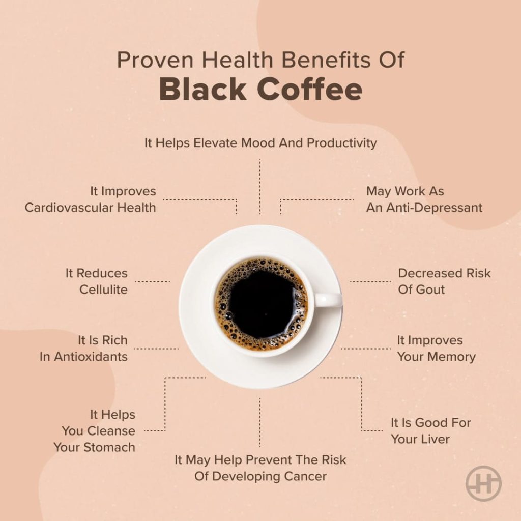 Benefits Of Drinking Black Coffee For Skin